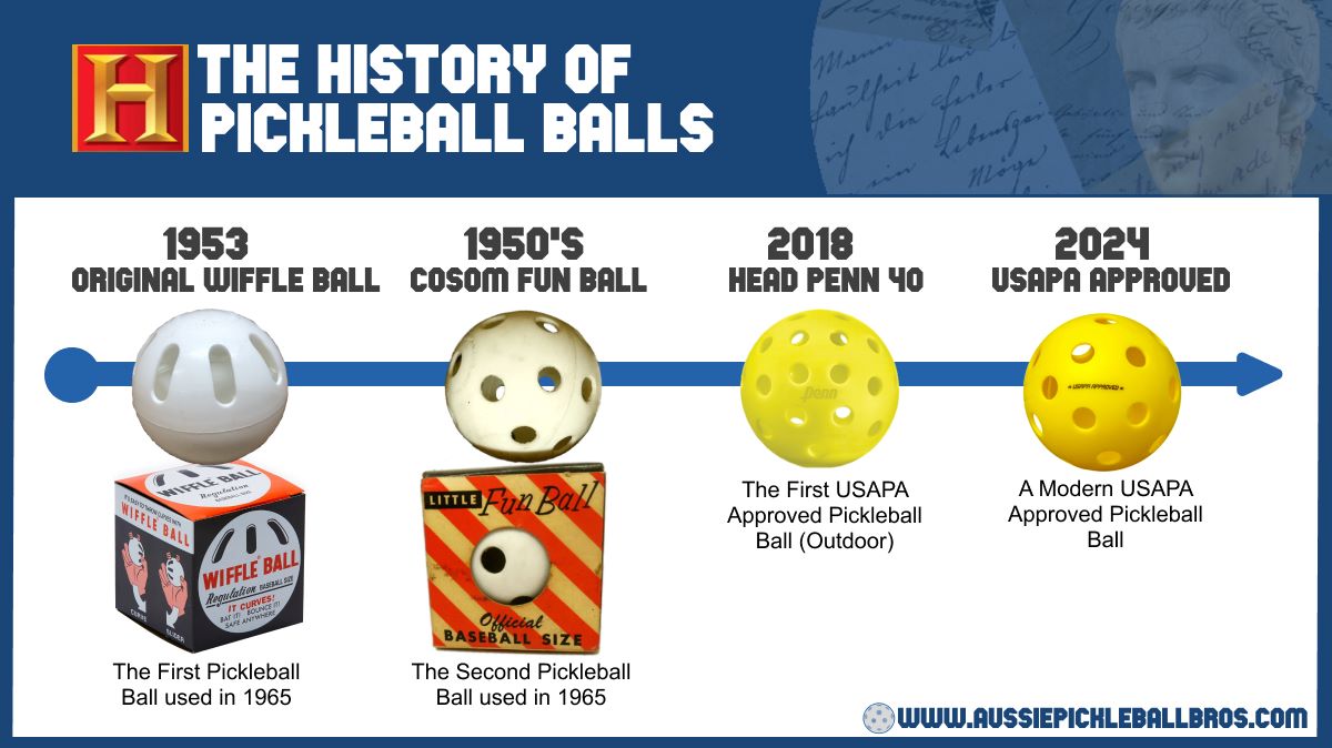 The History of Pickleball Balls - Aussie Pickleball Bros.
