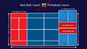 Pickleball Vs Adult Red Ball Tennis | The New Challenger