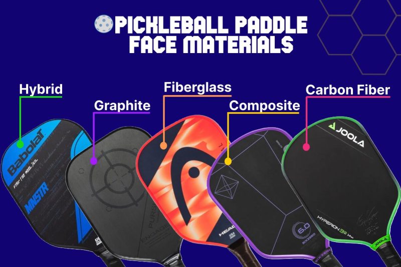 Pickleball Paddle Materials: Choose Your Perfect Match